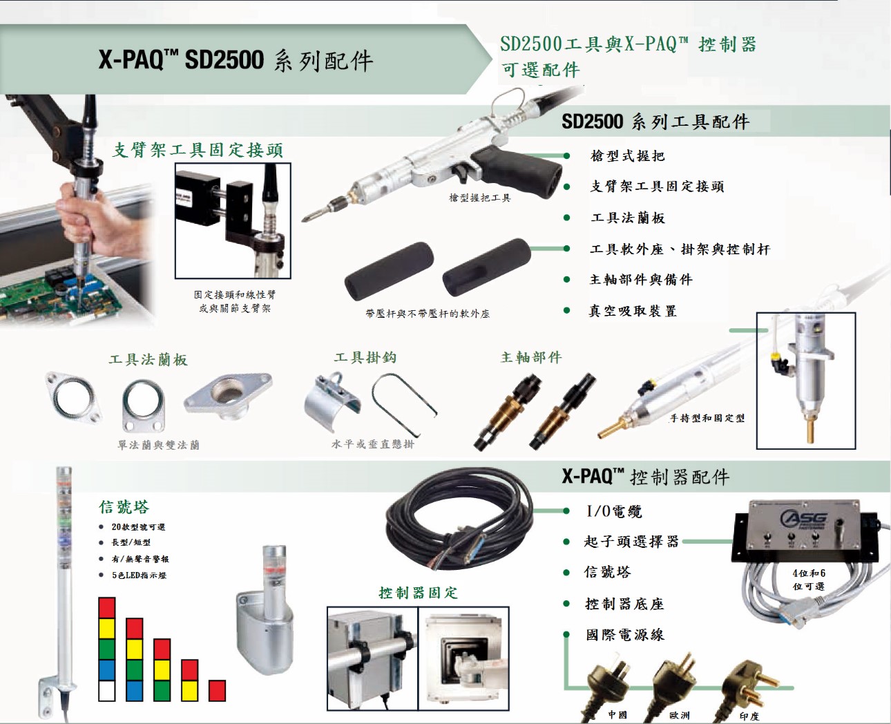 台灣美之嵐 總代理美國ASG SD2500扭力顯示電動起子 - 購買產品上M&L品牌为美之岚机械工业有限公司1979年成立